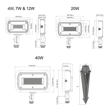 Aluminum Integrated Mini Flood Light – Lights for Decorators